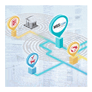 MBSi Explainer Video - Slant Communications